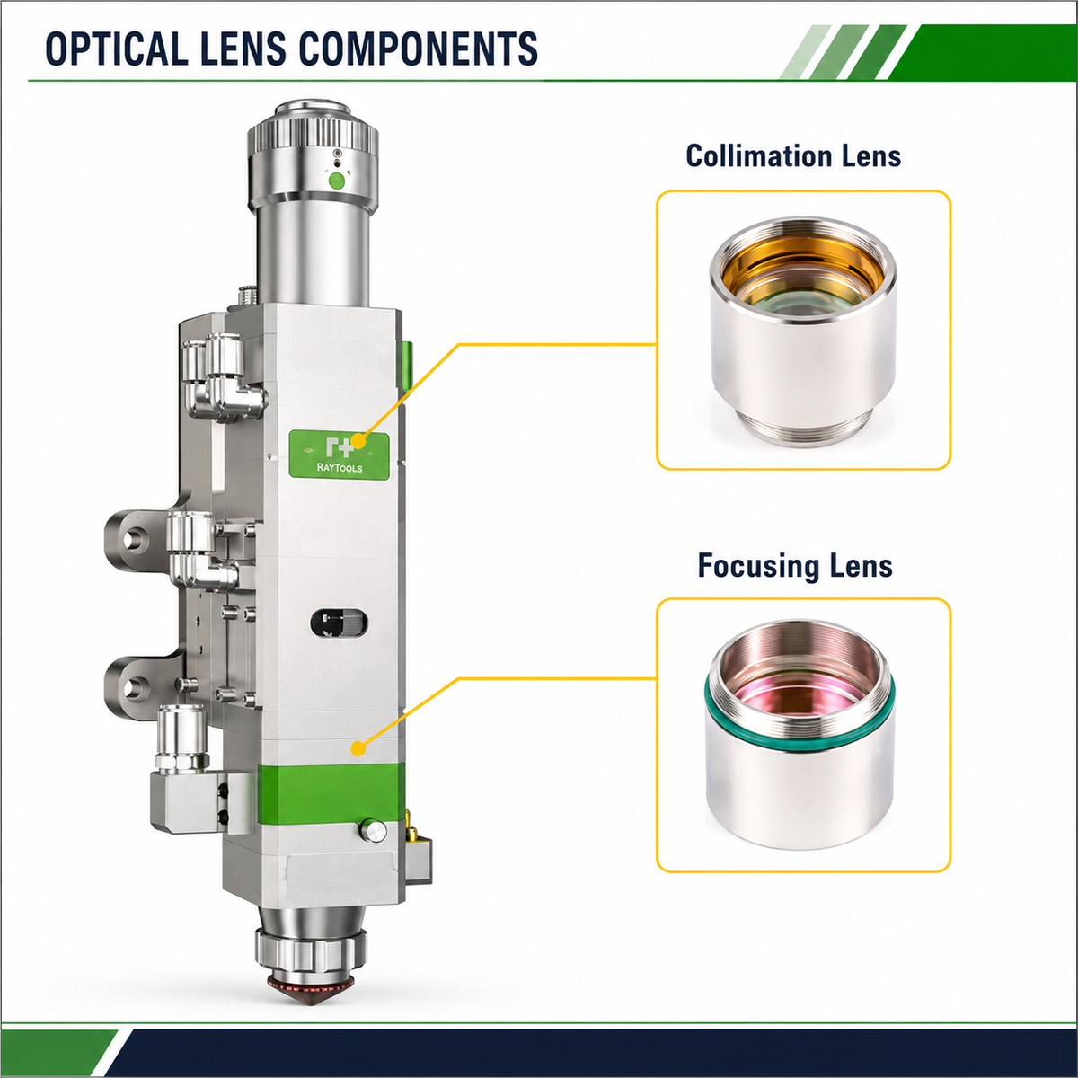 Raytools ®Fiber – American Photonics